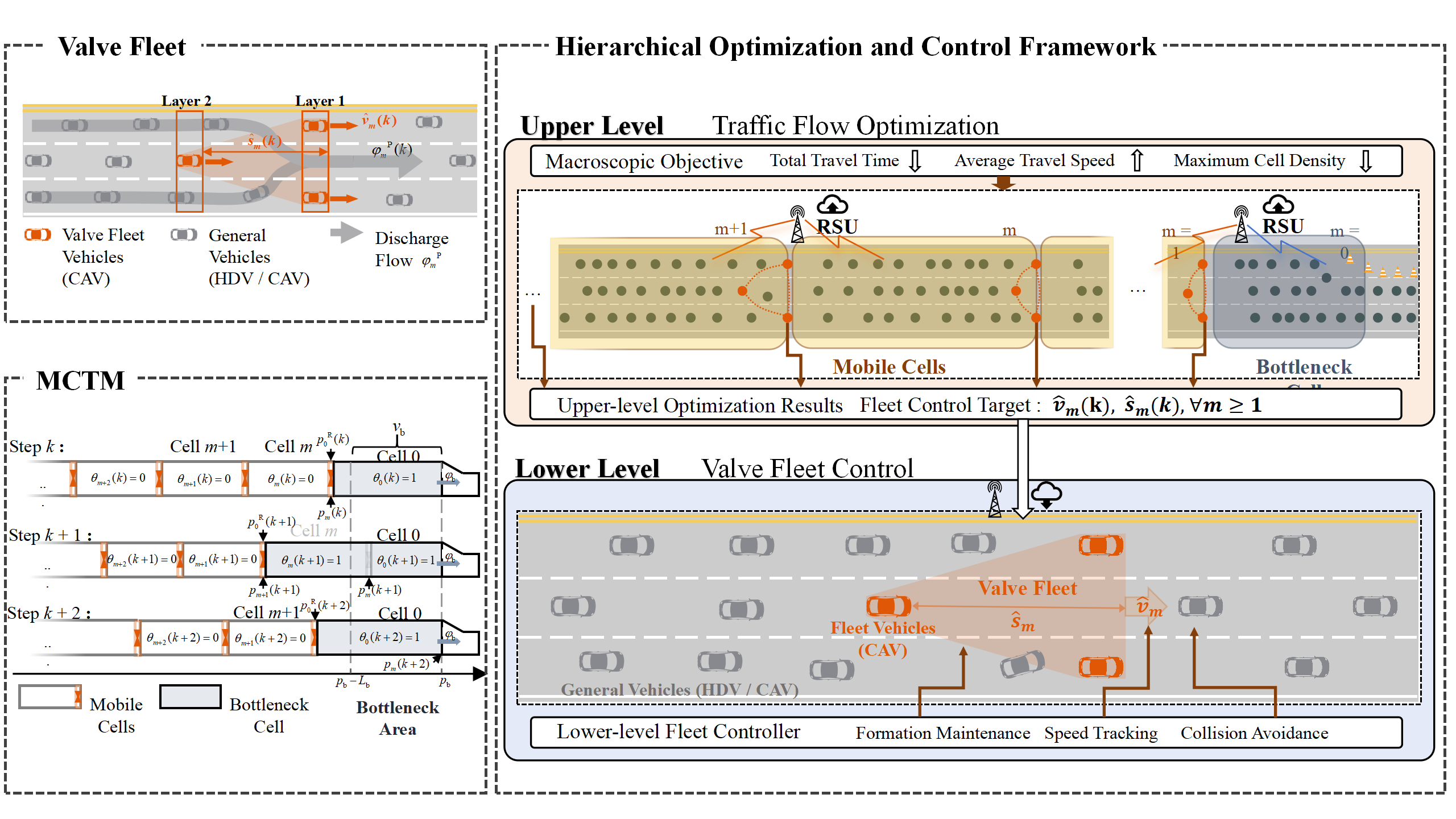 Siwen Yang - Homepage